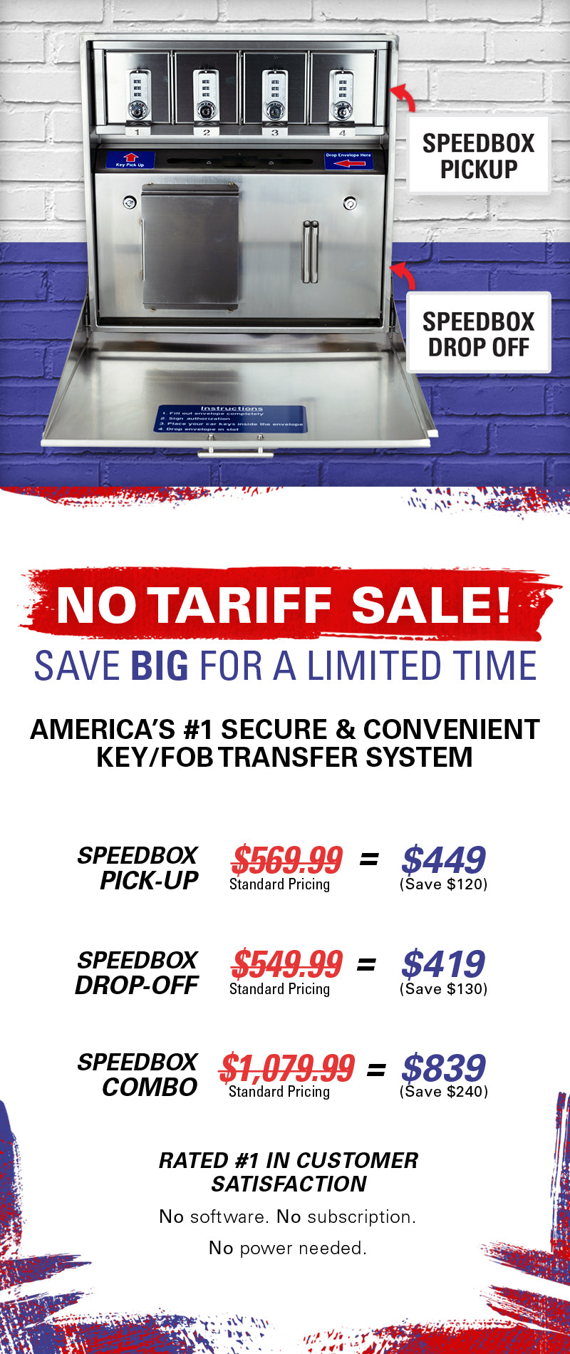 The #1 After Hours Key Drop-Off / Pickup Solution | The SpeedBox