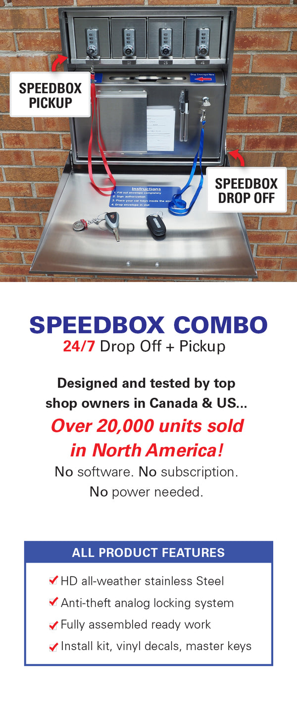 The #1 After Hours Key Drop-Off / Pickup Solution | The SpeedBox
